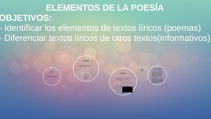 ELEMENTOS DE LA POESÍA by Julia Natalia López on Prezi