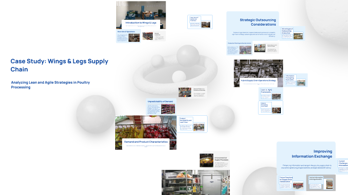 Case Study: Wings & Legs Supply Chain by Cláudia Vieira on Prezi