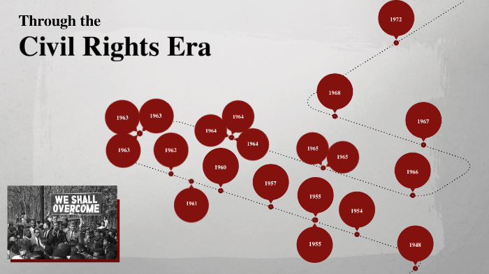 Civil Rights Era Timeline by Anthony Bono on Prezi