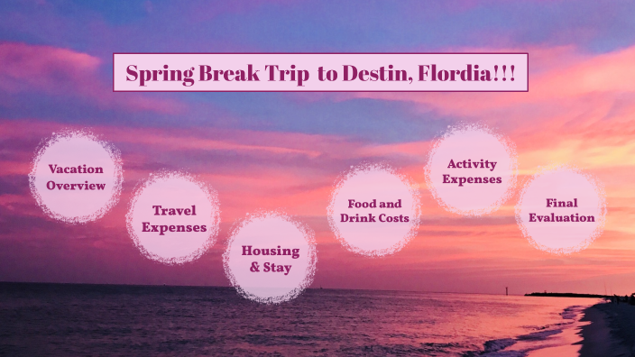 Spring Break Project by Faith Cole on Prezi