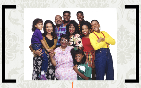 Las familias famosas by Anna Carter on Prezi