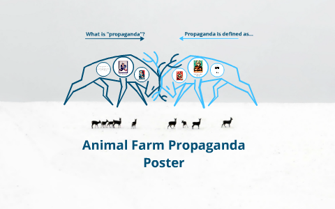 Animal Farm Propaganda Poster Project by René Palomares on Prezi