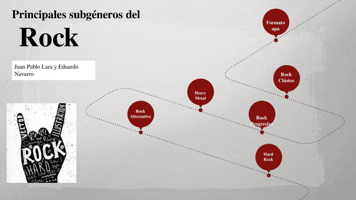 subgéneros del rock by Juan Pablo Lara Arriaga on Prezi