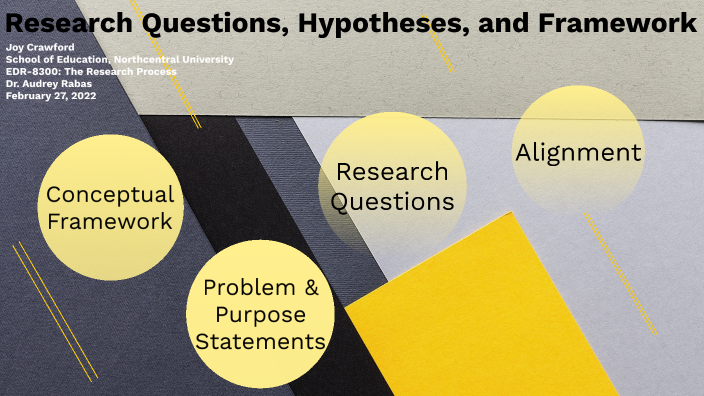 Research Questions, Hypothesis, and Framework by Joy Crawford on Prezi