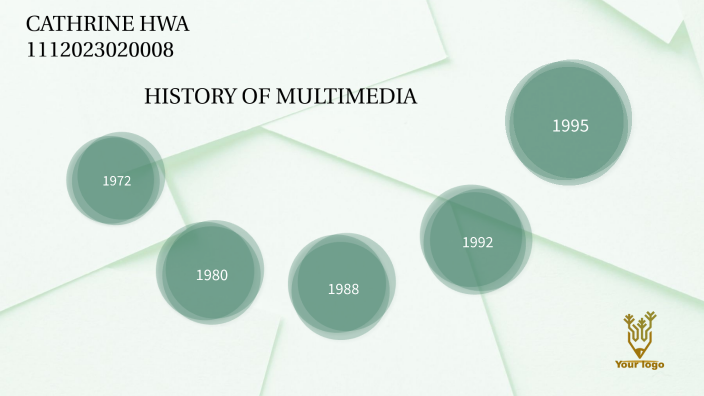 HISTORY OF MULTIMEDIA by CathrineHwa Philip on Prezi