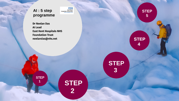 AI: 5 step programme by neelan das on Prezi