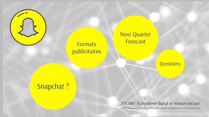 Exposé Snapchat by Bérénice de Roincé on Prezi