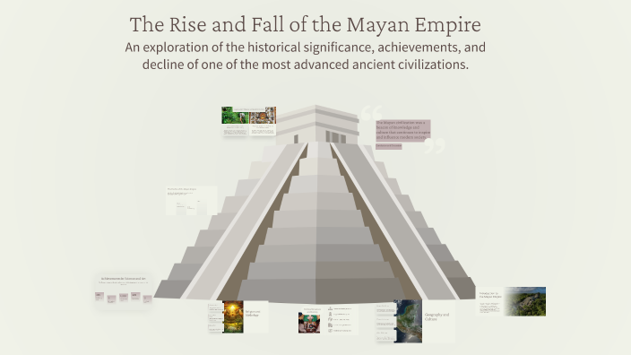 The Rise and Fall of the Mayan Empire by Sumaya Rajabli on Prezi