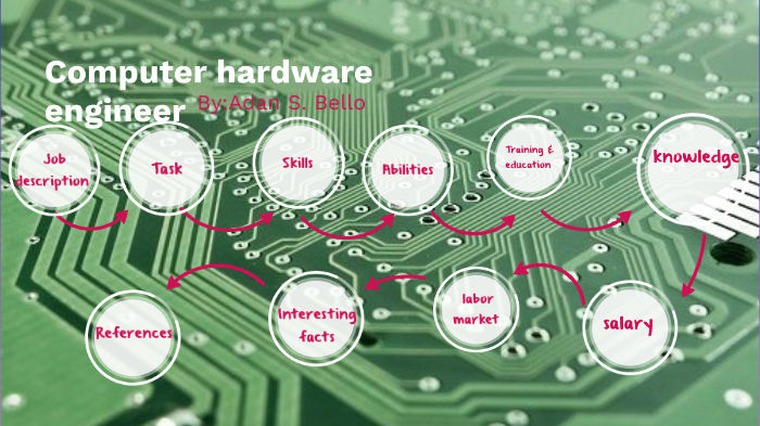 computer hardware engineer by Adan Bello on Prezi