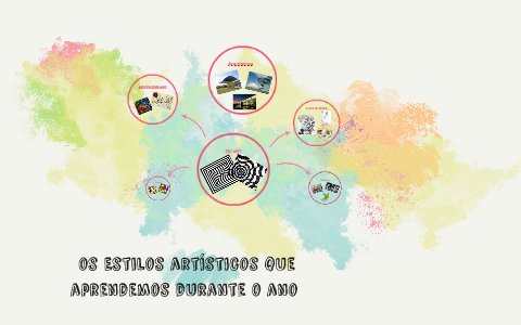 os Estilos artisticos mais importantes by Natalie Salgado on Prezi