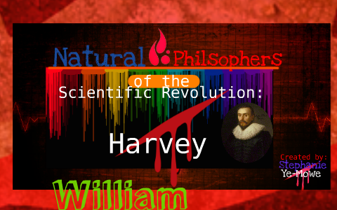 Natural Philosophers of the Scientific Revolution: William Harvey by Io ...