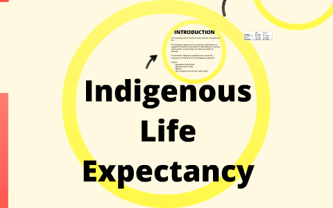 Indigenous Life Expectancy by Stephanie Loueizi on Prezi