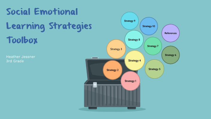 SEL Toolbox by Heather Jessner on Prezi