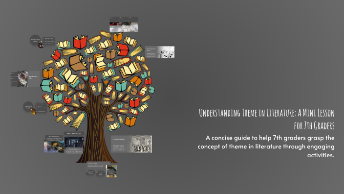 Understanding Theme in Literature: A Mini Lesson for 7th Graders by ...