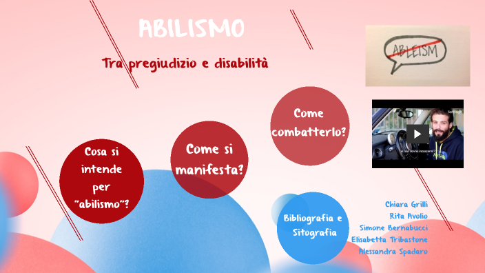 Abilismo by Chiara Grilli on Prezi