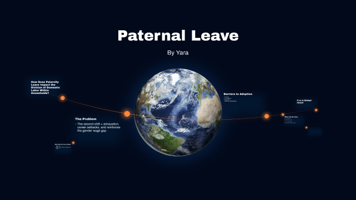 The Problem by Yara Awada on Prezi