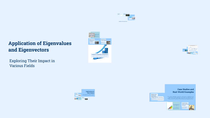 Application of Eigenvalues and Eigenvectors by ROHITH on Prezi