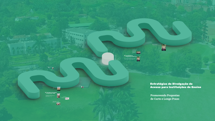 Acesso by Carolina Rolo on Prezi