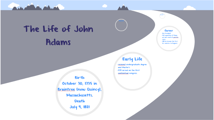 John Adams by Aliyah Hassen on Prezi