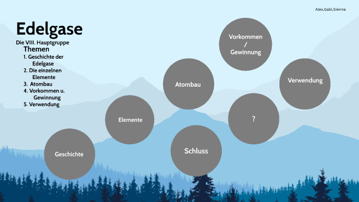 Edelgase by Alex Negel on Prezi
