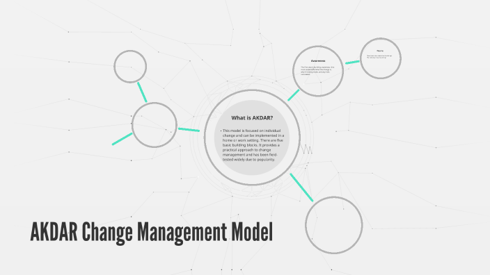 MIT 502 AKDAR Change Management Model by on Prezi