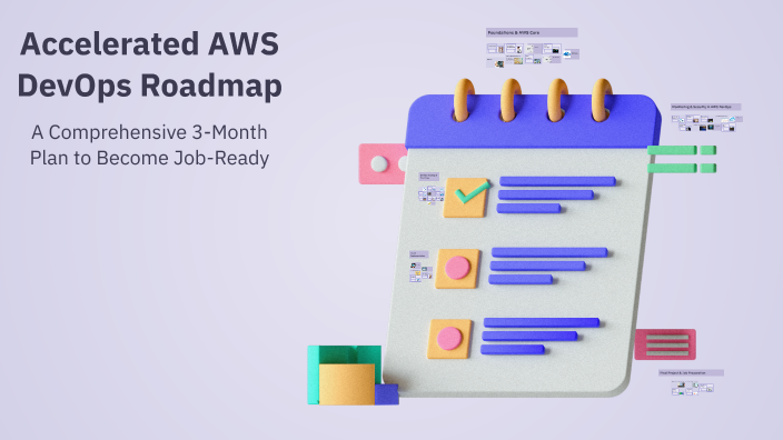 Accelerated AWS DevOps Roadmap by Vivek Kumar on Prezi
