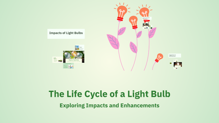 The Life Cycle of a Light Bulb by Mirna Sbeinati on Prezi