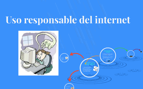 Uso responsable del internet by Mariana Loaiza Builes on Prezi