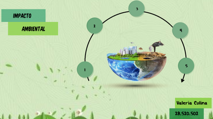 Impacto Ambiental Valeria Colina by Vale Malik on Prezi