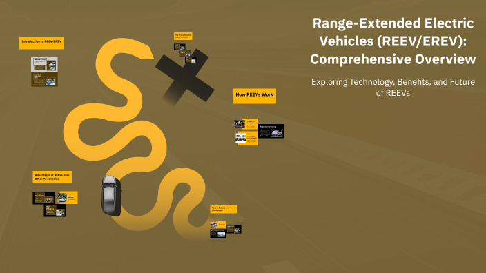 Range-Extended Electric Vehicles (REEV/EREV): Comprehensive Overview by Sergio ESCAJA on Prezi