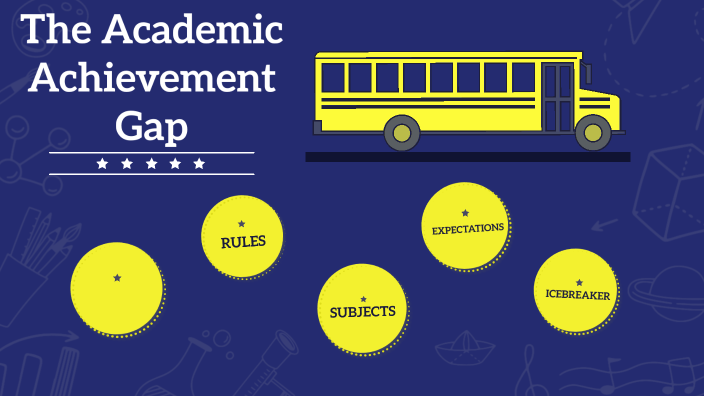 The Academic Achievement Gap by Letitia Wilkening on Prezi