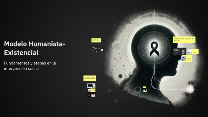 Modelo Humanista-Existencial by Ariana Estefania on Prezi
