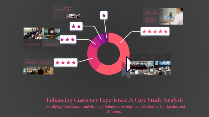 Enhancing Customer Experience: A Case Study Analysis by Emmanuel Simiyu ...