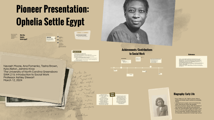 Pioneer Presentation: Ophelia Settle Egypt by Nevaeh Moore on Prezi