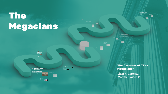 Creating Your Own Government by Carter Lovaglio on Prezi