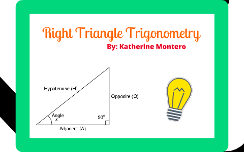 Pre-Calculus Portfolio by Katherine Montero on Prezi