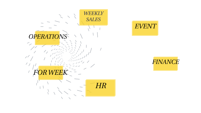 SAP WEEK 09/2023 by Sports Arena Puchong on Prezi