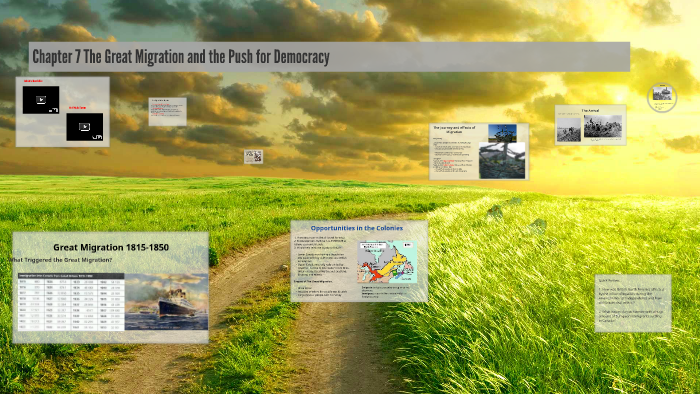 Chapter 7 The Great Migration and the Push for Democracy by on Prezi