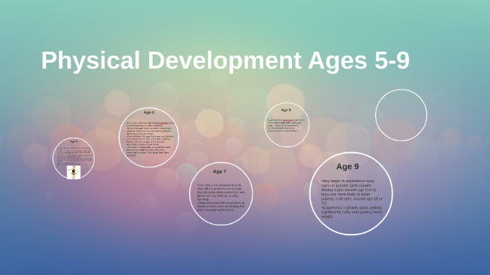 Physical Development Ages 5-9 by Theresa MacMillan on Prezi