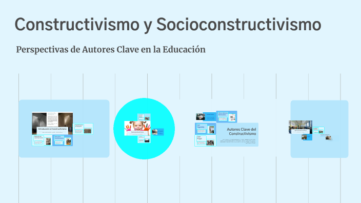 Constructivismo y Socioconstructivismo by Matyuri Barja Ponce on Prezi