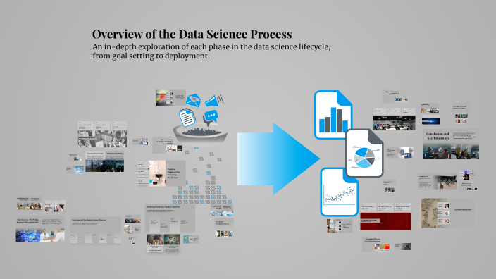 Overview of the Data Science Process by Ravi Kumar M on Prezi