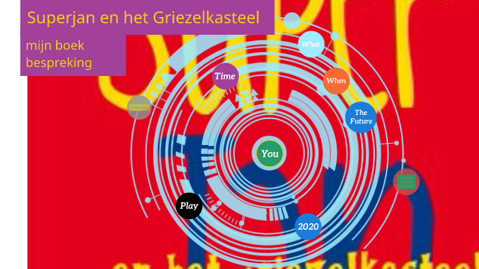 Super Jan en het griezelkasteel by Quinn van Gorp on Prezi