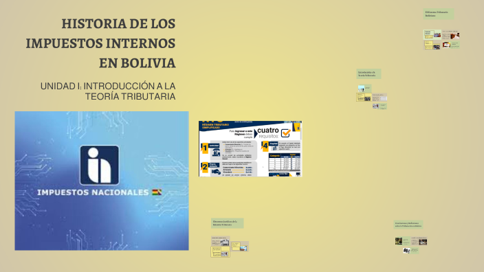 HISTORIA DE LOS IMPUESTOS INTERNOS EN BOLIVIA by Marcelo Ugarte on Prezi
