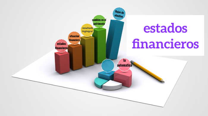 forma de presentación del estado de resultado integrales by vicente de ...