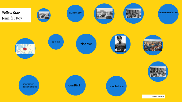 Yellow Star by Noah F on Prezi