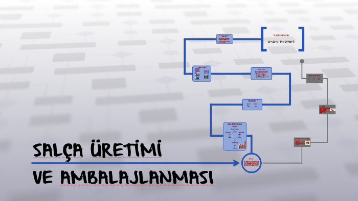 SALÇA ÜRETİMİ by Fırat Durmus on Prezi