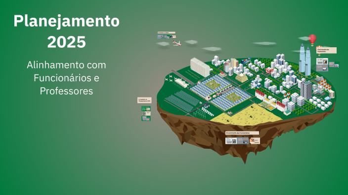 Planejamento 2025 by Coordenação Escola Hélio on Prezi