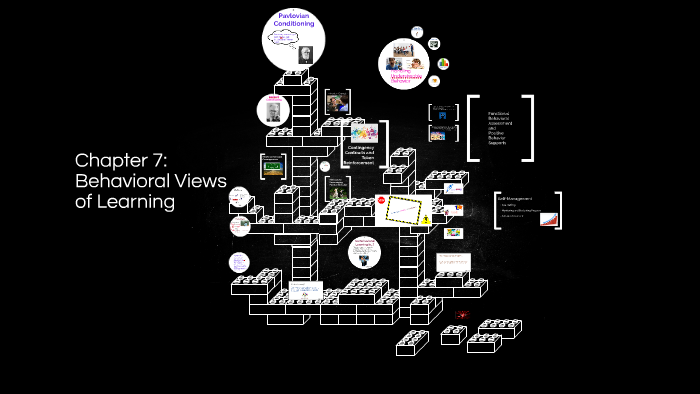 Chapter 7: Behavioral Views of Learning by Sarah Ledford on Prezi