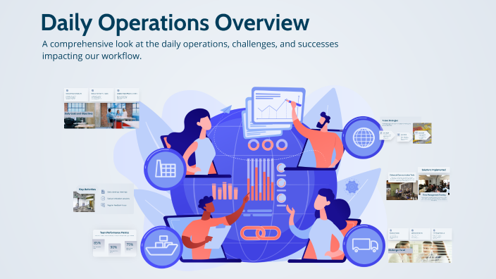 Daily Operations Overview by Jan Svirk on Prezi