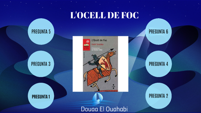 L'OCELL DE FOC by Douaa El Ouahabi on Prezi